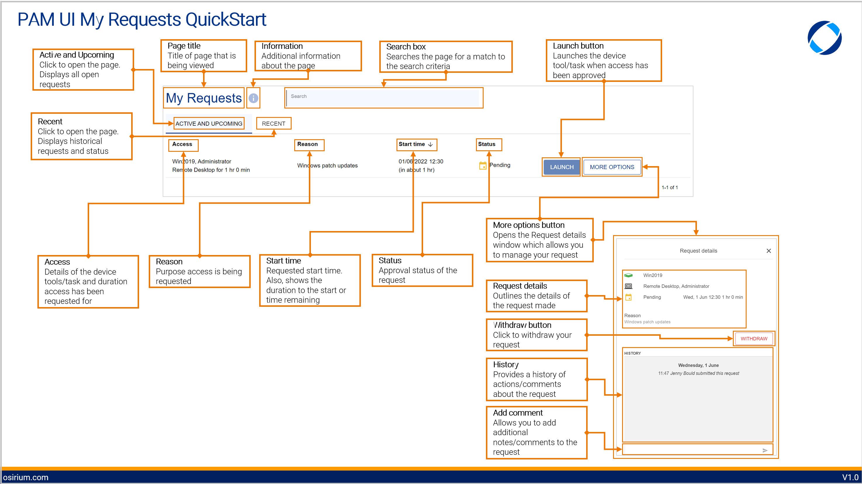 (8.0.20) My Requests QuickStart Guide - PAM User Guide (8.0.20)